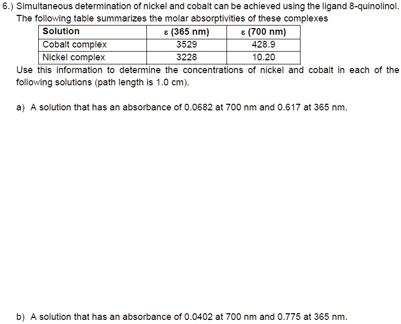 Simultaneous Determination Of Nickel And Cobalt Can Be Achieved Using The Ligand 8 Quinolinol