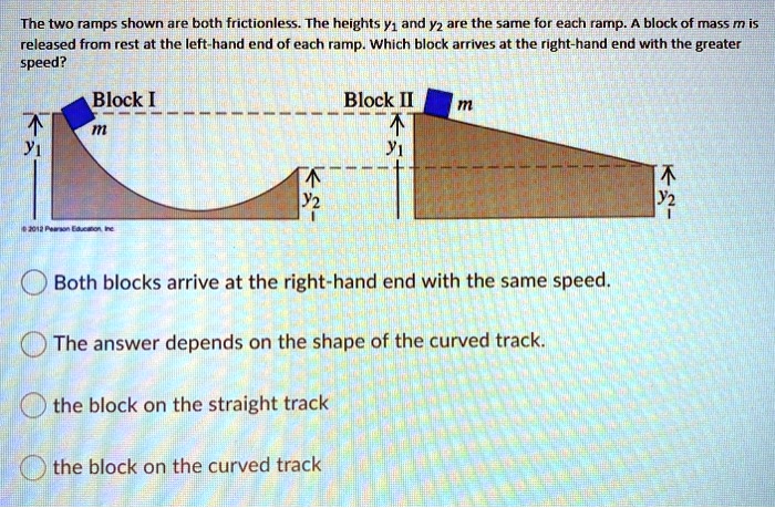 SOLVED: The two ramps shown are both frictionless. The heights y1 and ...