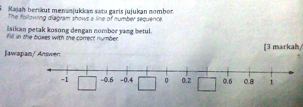 SOLVED: The following diagram shows a line of number sequence. Fill in ...