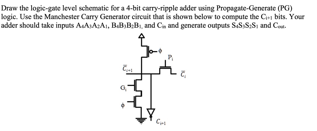 SOLVED: Draw the logic-gate level schematic for a 4-bit carry-ripple ...