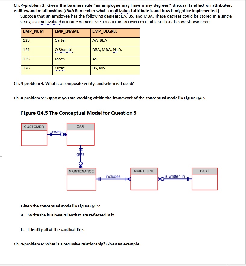 SOLVED: Ch. 4-problem 3: Given the business rule an employee may have ...