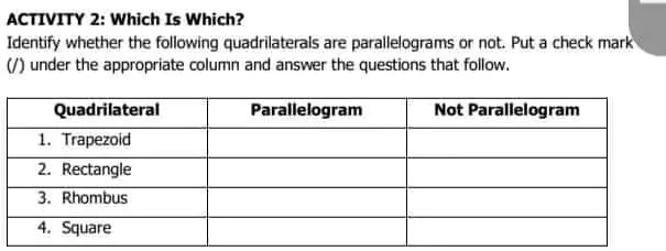 SOLVED: ACTIVITY 2: Which Is Which? Identify whether the following ...