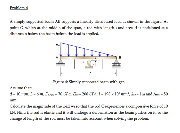 problem 4 a simply supported beam ab supports a linearly distributed load as shown in the figure ...