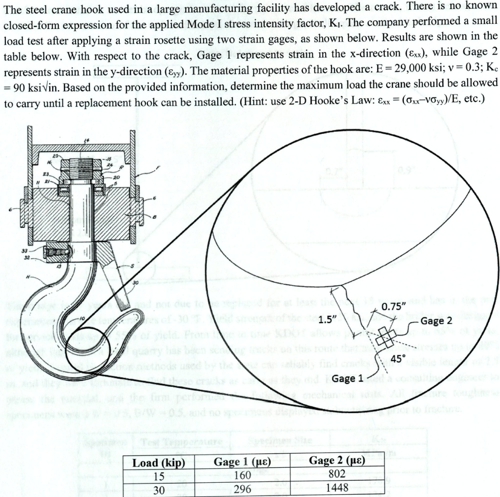 SOLVED: The steel crane hook used in a large manufacturing facility has ...