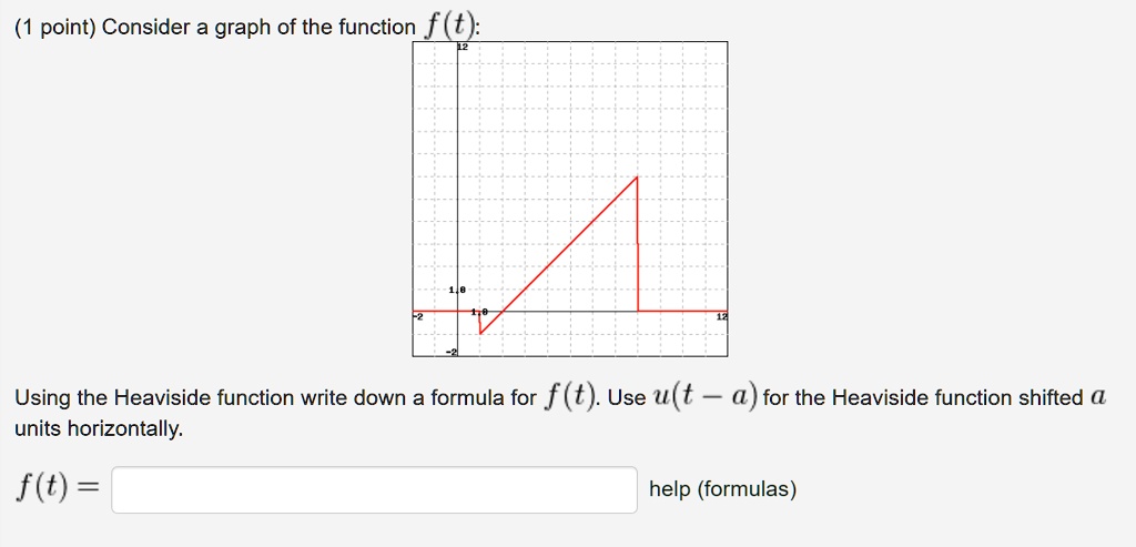 SOLVED: point) Consider a graph of the functionf (t) Using the ... SOLVED: point) Consider a graph of the functionf (t) Using the ...