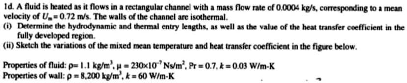 SOLVED: A fluid is heated as it flows in a rectangular channel with a ...