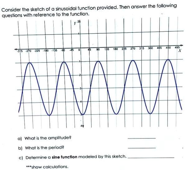 SOLVED: Consider the sketch of a sinusoidal function provided. Then answer the following ...