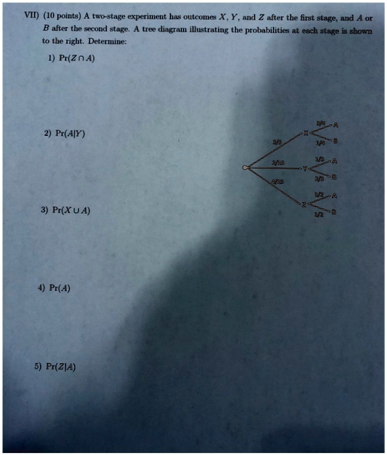 SOLVED: VII) (10 points) A two-stage experiment has outcomes X, Y, and ...