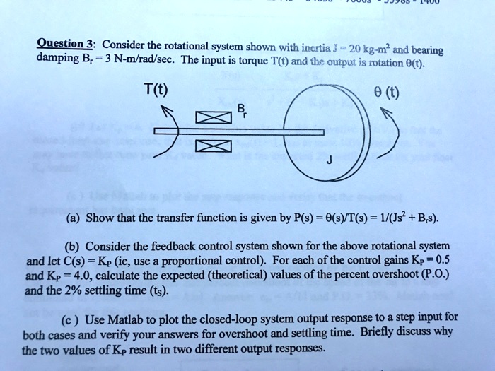SOLVED: Text: 337051400 Question 3: Consider the rotational system shown with inertia J = 20 kg ...