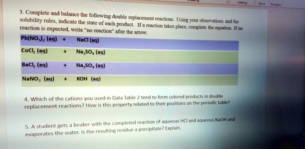 SOLVED: Complete and balance the following solubility rules, indicating the double replacement ...