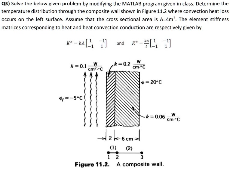 Q5 Solve The Below Given Problem By Modifying The Matlab Program Given 0687