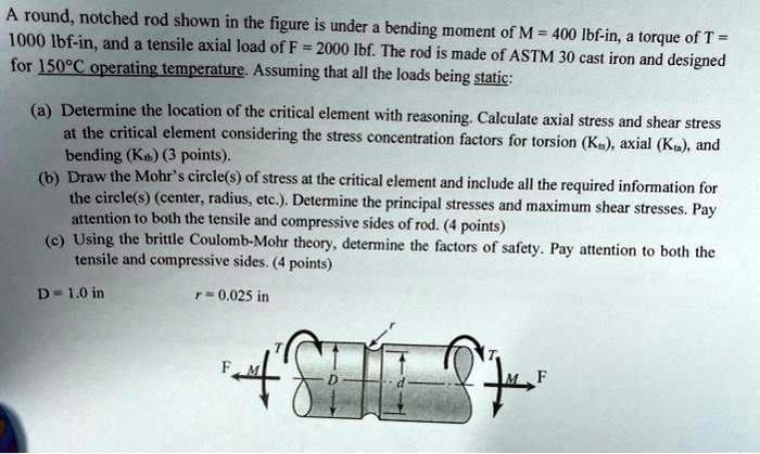 SOLVED: A round, notched rod shown in the figure is under a bending ...