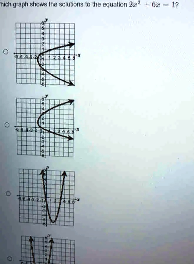 SOLVED: hich graph shows Ile solulions t0 Ihe equallon %r SOLVED: hich graph shows Ile solulions t0 Ihe equallon %r