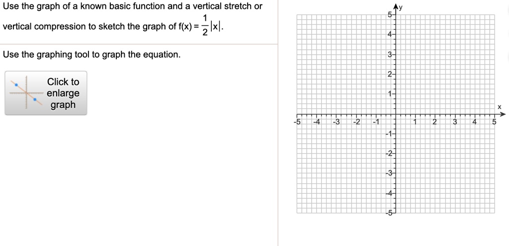 SOLVED: Use the graph of a known basic function and vertical stretch or ...