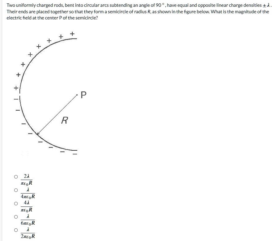 Two uniformly charged rods, bent into circular arcs subtending an angle ...