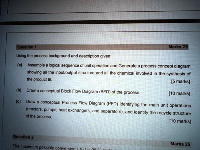 SOLVED: Text: Question Marks: 25 Using the process background and description given: a. Assemble ...