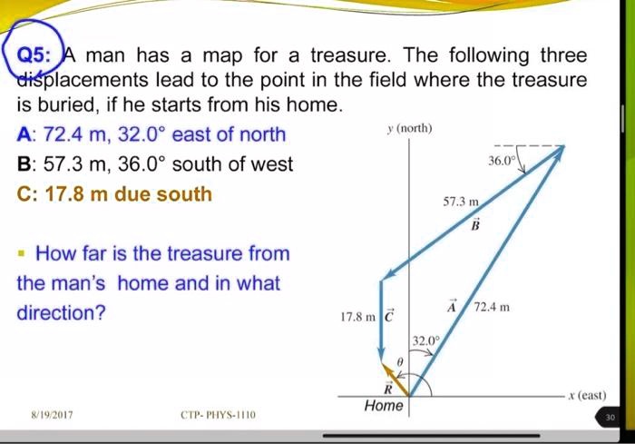 q5 man has map for a treasure the following three displacements lead to ...