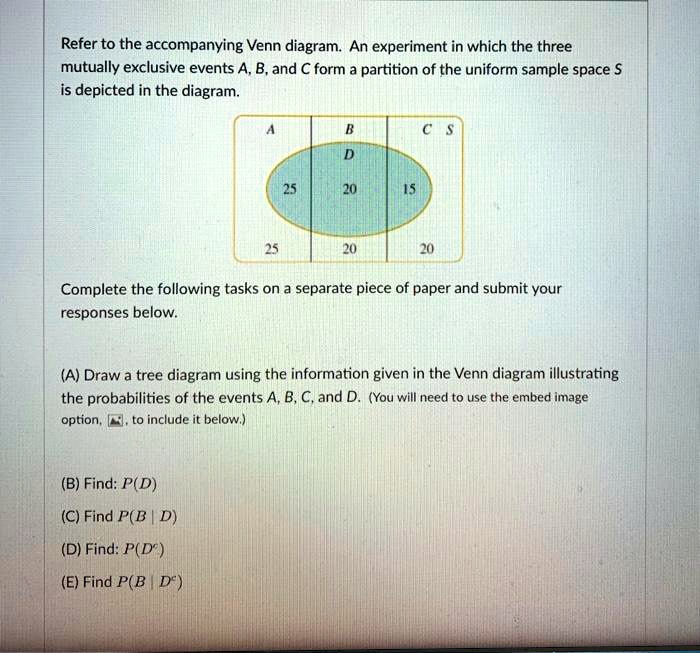 refer to the accompanying venn diagram an experiment in which the three ...