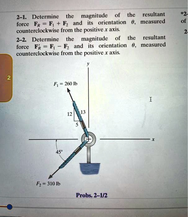 Solved Texts Just Number 1 2 2 1 Determine The Magnitude Of The Resultant Force Fr F F