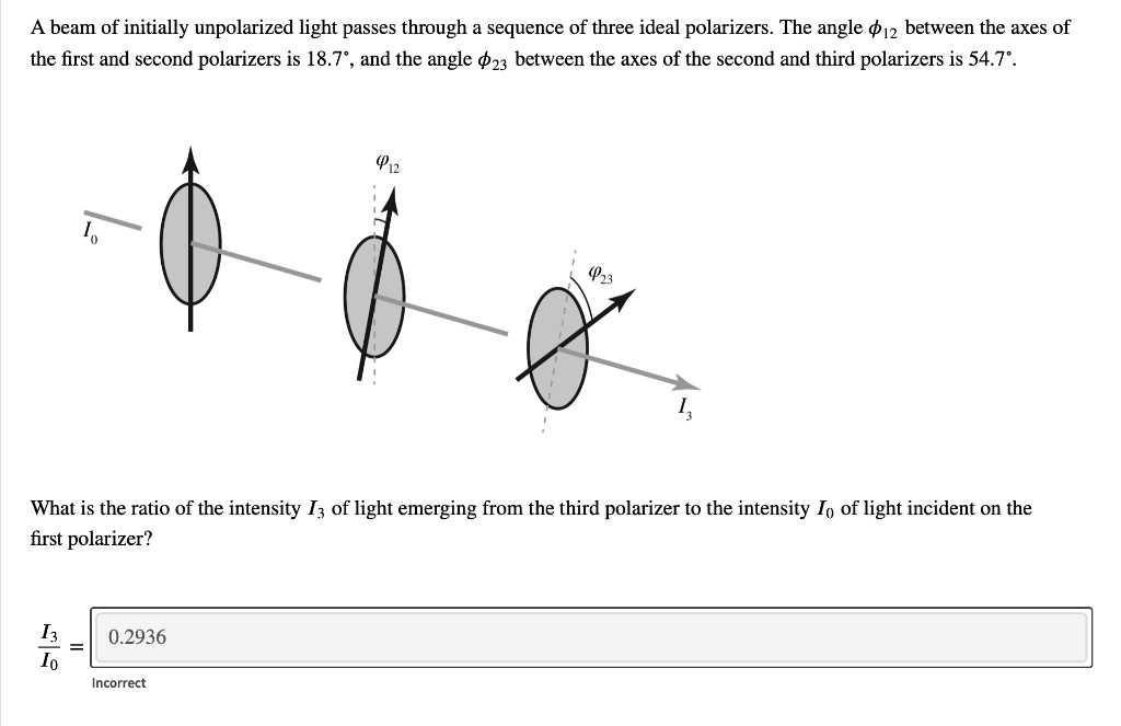 SOLVED: A beam of 'initially unpolarized light passes through a ... SOLVED: A beam of 'initially unpolarized light passes through a ...