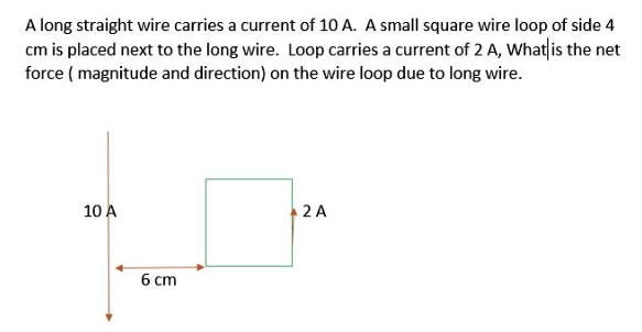 SOLVED: A long straight wire carries a current of 10A. A small square wire loop with a side ...