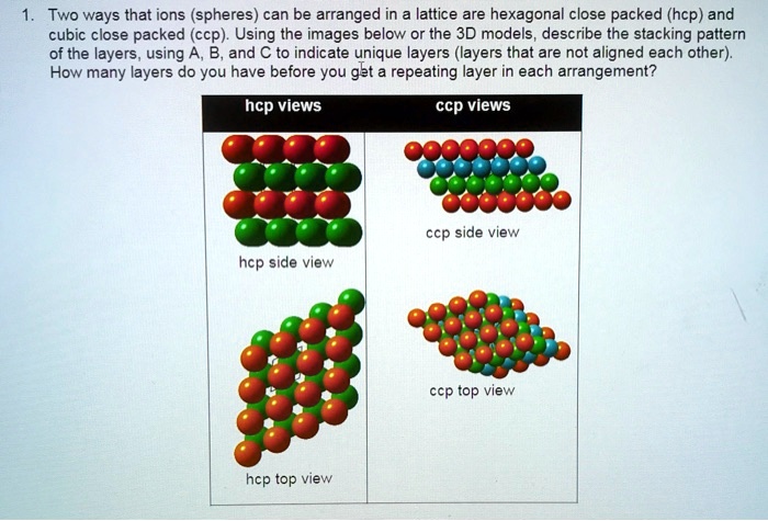 SOLVED: Two ways that ions spheres) can be arranged in lattice are hexagonal close packed (hcp ...