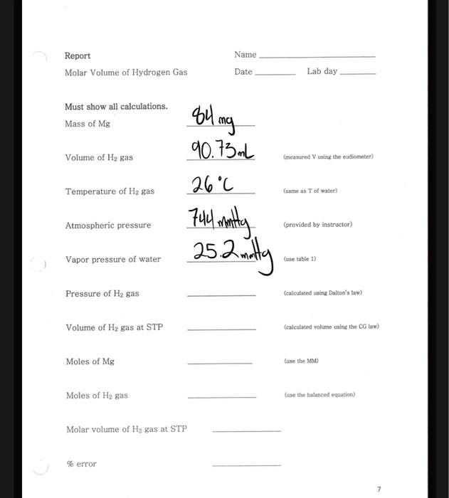 Molar Volume Of A Gas Lab Report