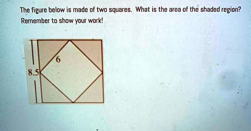 The figure below is made of two squares. What is the area of the shaded ...
