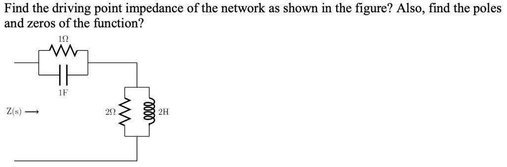 Find The Driving Point Impedance Of The Network As Shown In The Figure Also Find The Poles And