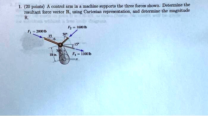 1 20 points a control arm in a machine supports the three forces shown ...