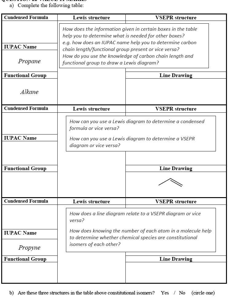 SOLVED: Complete the following table: Condensed Formula Lewis structure VSEPR structure How does ...