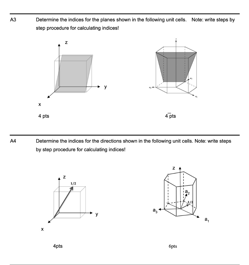 SOLVED: Determine the indices for the planes shown in the following ...