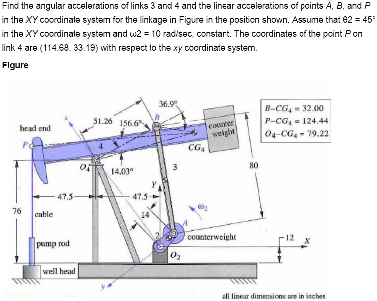 Solved Find The Angular Accelerations Of Links 3 And 4 And The Linear