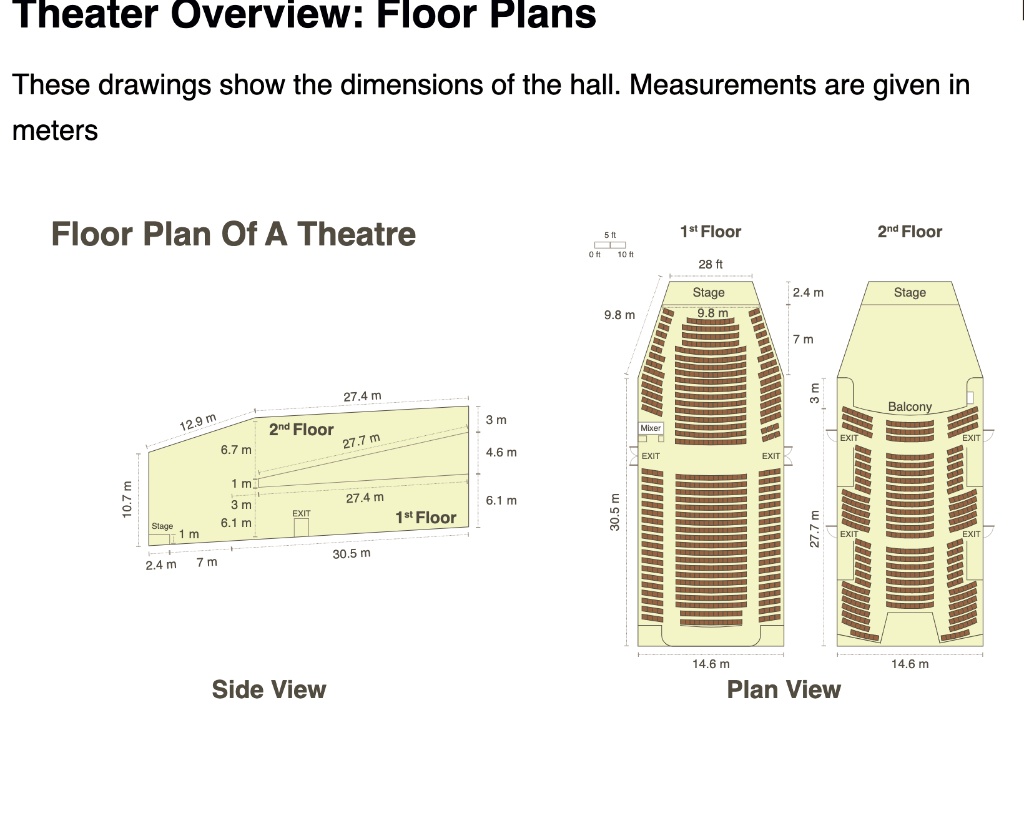 Theater Overview: Floor Plans These drawings show the dimensions of the ...