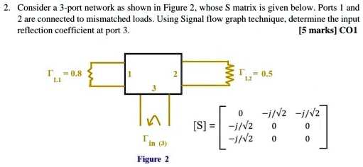 SOLVED: Consider a 3-port network as shown in Figure 2, whose S matrix ...