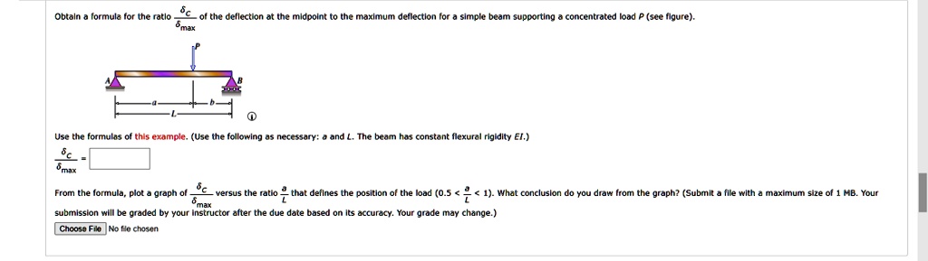 Obtain a formula for the ratio ()/(δmax) of the deflection at the ...