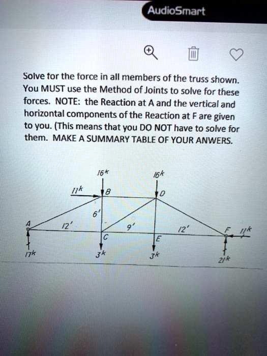SOLVED: AudioSmart Solve tor the force in all members of the truss ... SOLVED: AudioSmart Solve tor the force in all members of the truss ...