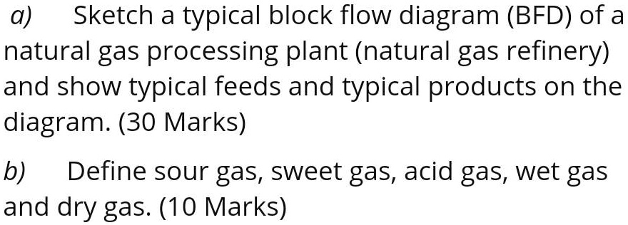 SOLVED: a) Sketch a typical block flow diagram (BFD) of a natural gas ...