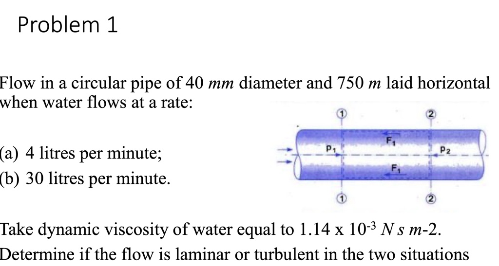 Problem 1 Flow in a circular pipe of 40 mm diameter and 750 m laid horizontal when water flows ...