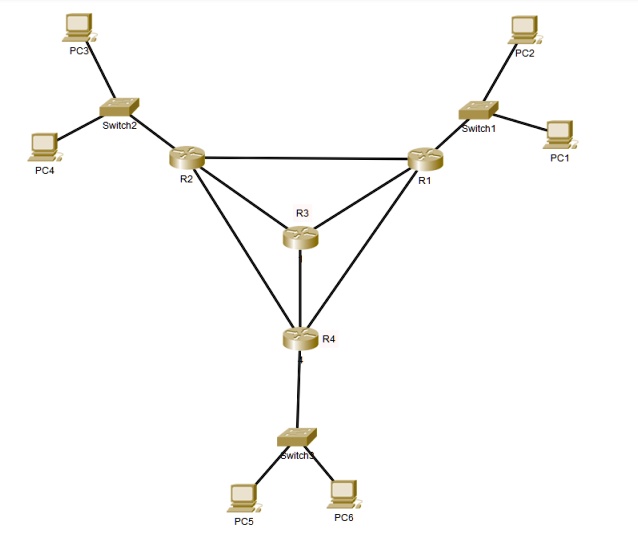 1 draw the following network diagram on paper and fill in the ip ...