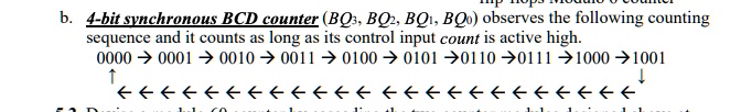 b. 4-bit synchronous BCD counter (BQ3, BQ2, BQ1, BQ0) observes the ...