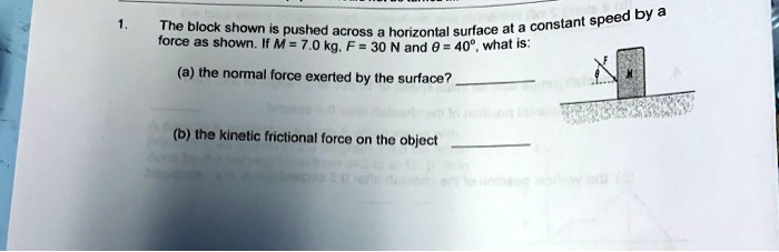 SOLVED: speed by The block shown pushed across horizontal surface at conslant force as shown: If ...
