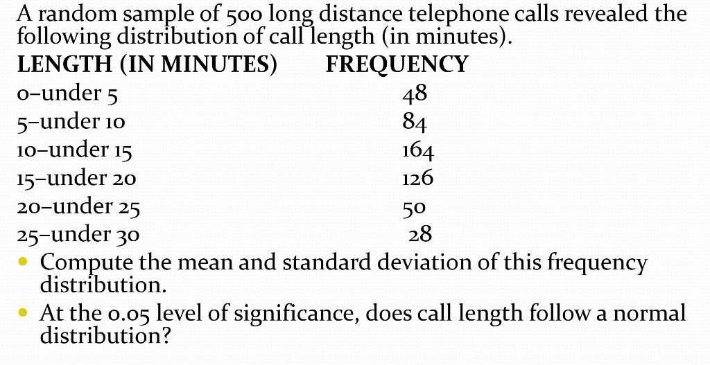 SOLVED: A random sample of 500 long distance telephone calls revealed ...