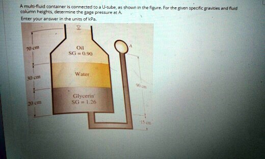 SOLVED: A multi-fluid container is connected to a U-tube as shown in the figure. For the given ...