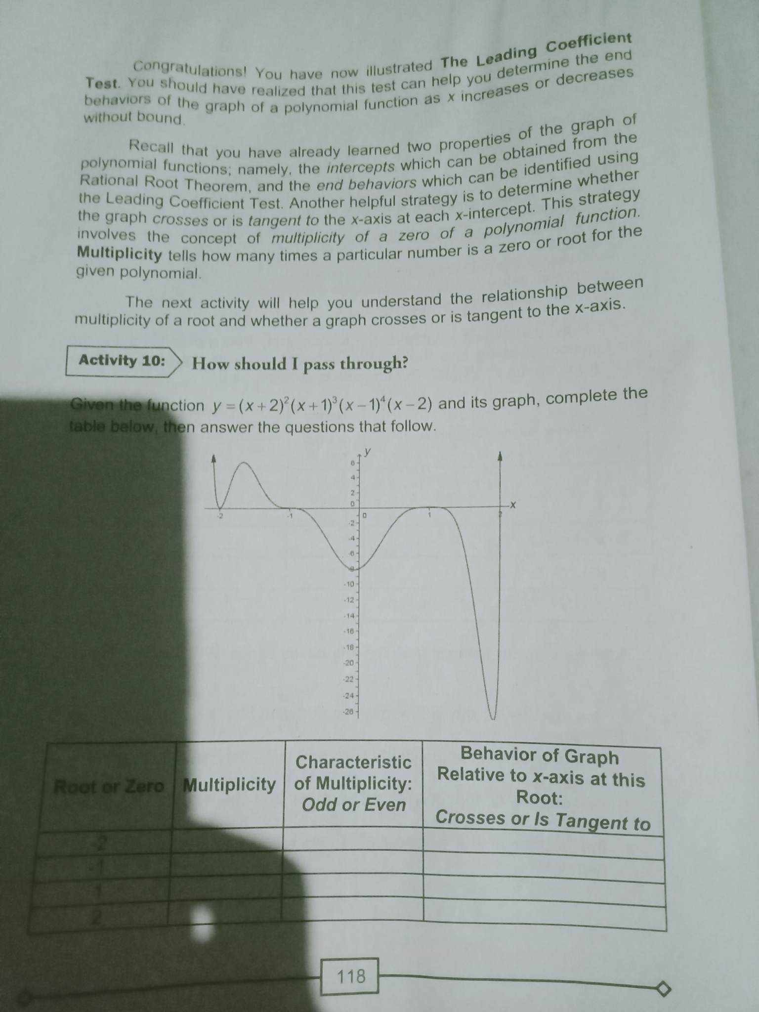 SOLVED: Congratulations! You have now illustrated The Leading ...
