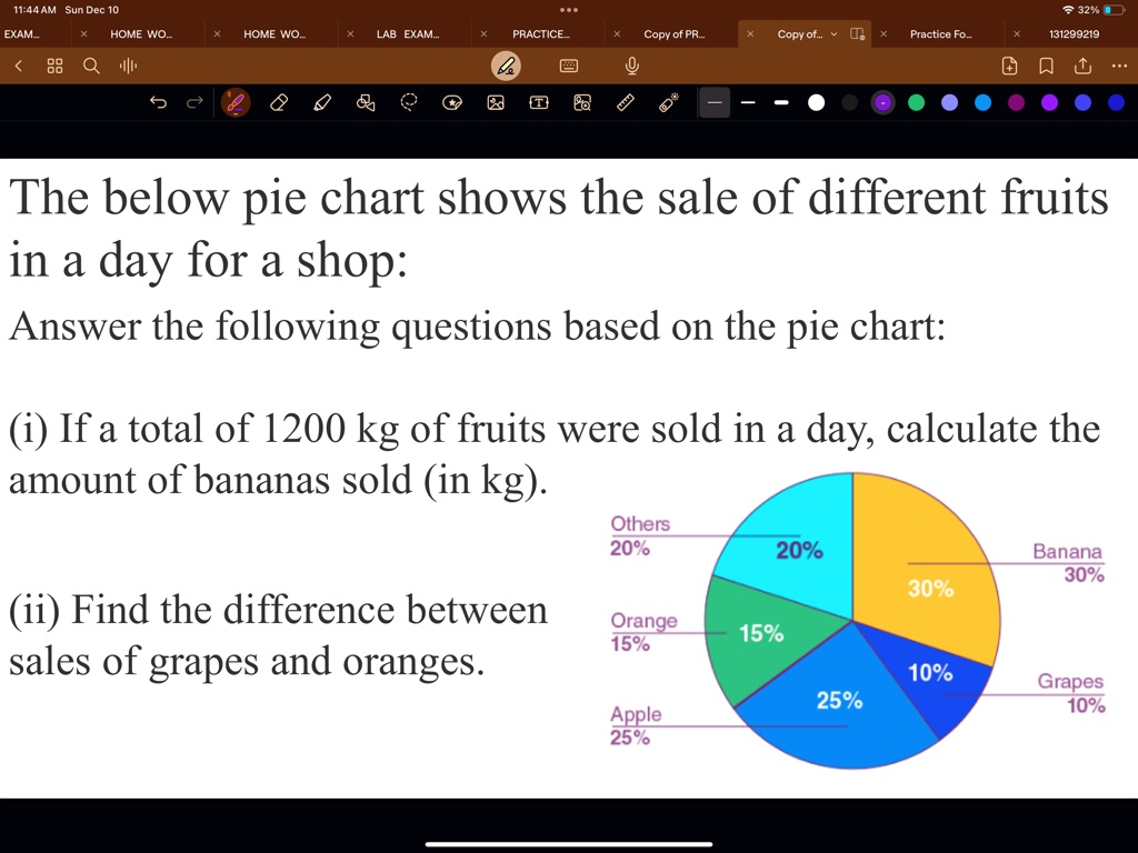 the below pie chart shows the sale of different fruits in a day for a ...