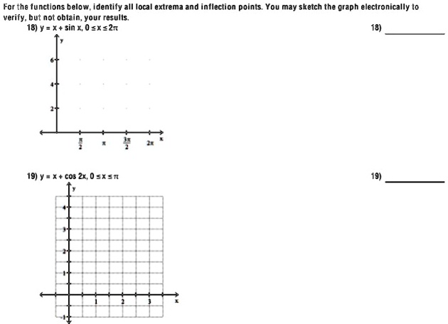SOLVED: For the functions below. identify all locae extrema and inflection points You may sketch ...