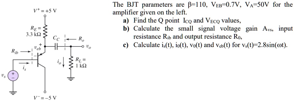 SOLVED: Texts: The BJT parameters are B=110, Vbe=0.7V, VA=50V for the amplifier given on the ...
