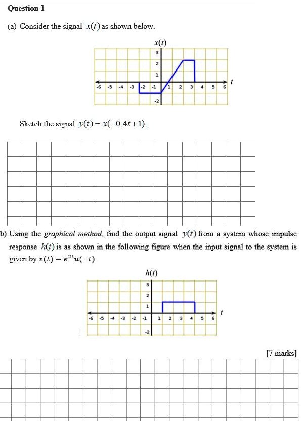 Question 1 A Consider The Signal Xtas Shown Below Xt Sketch The Signalytx 04t1 B Using The 