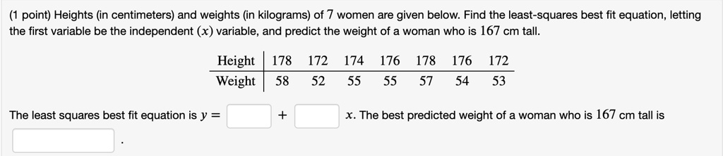 (1 point) Heights (in centimeters) and weights (in kilograms) of 7 ...